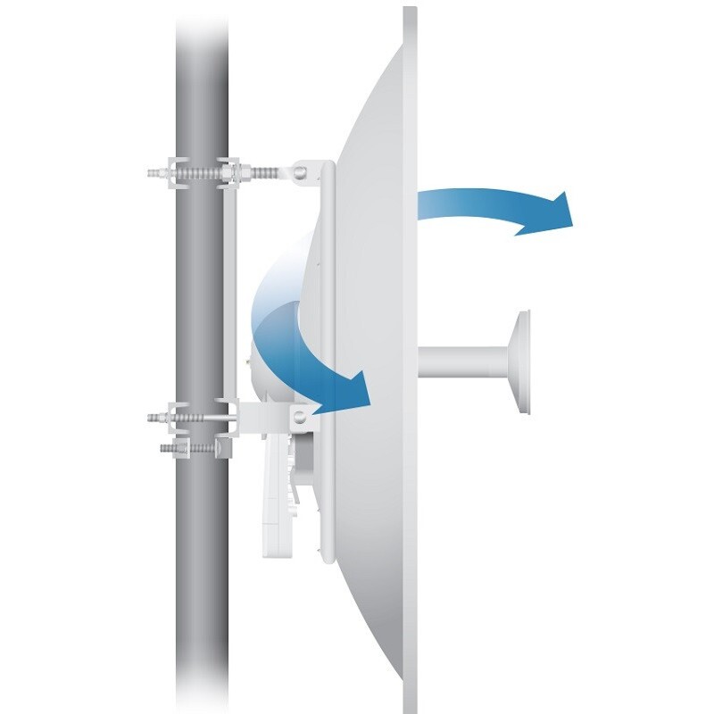 ANTENA AIRMAX 34DBI 5 GHZ - ROCKET DISH - AF-5G34-S45 (AIRFIBER)